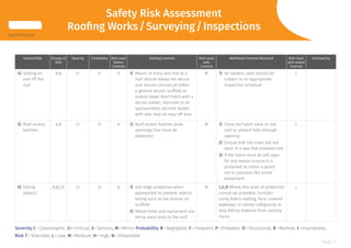 sra0029_roof_works_-_surveying_-_inspections.pdf