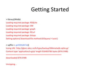 SRAdb Bioconductor Package Overview | PPTX | Databases | Computer Software and Applications