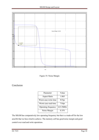 SRAM Design | PDF