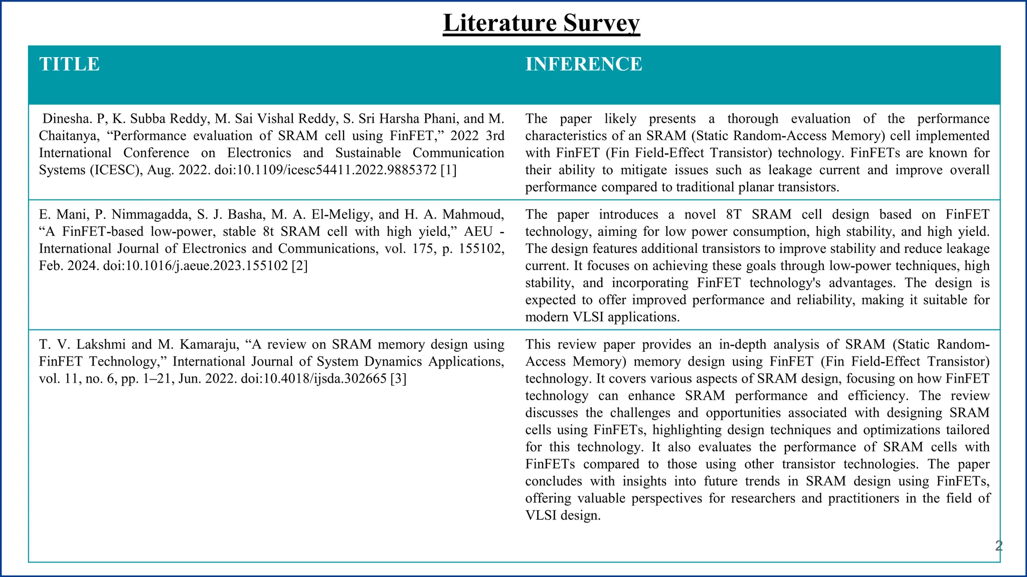sram using finfet technology in spice.ppt
