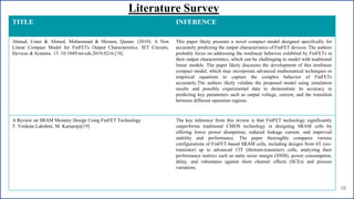 sram using finfet technology in spice.ppt