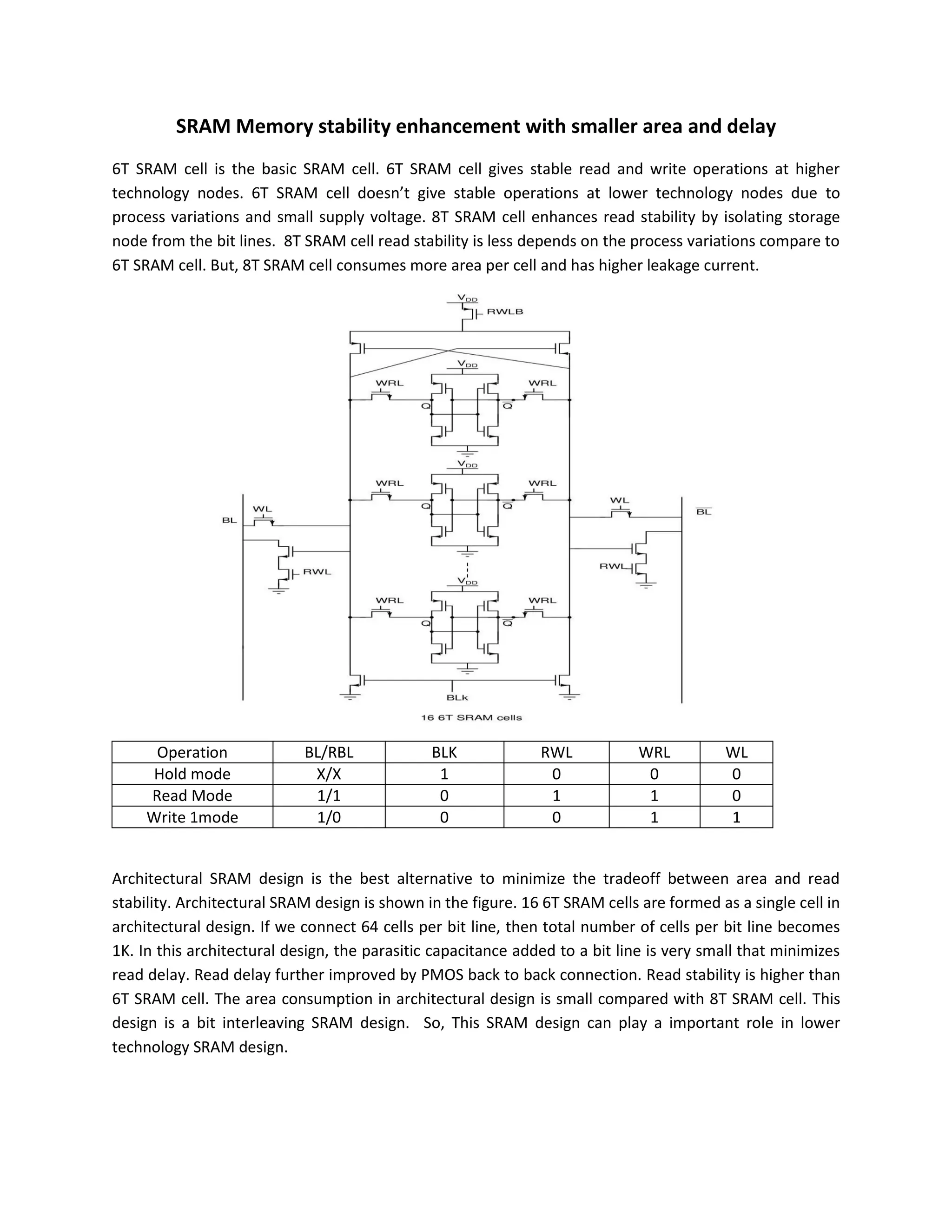 Sram memory design | PDF