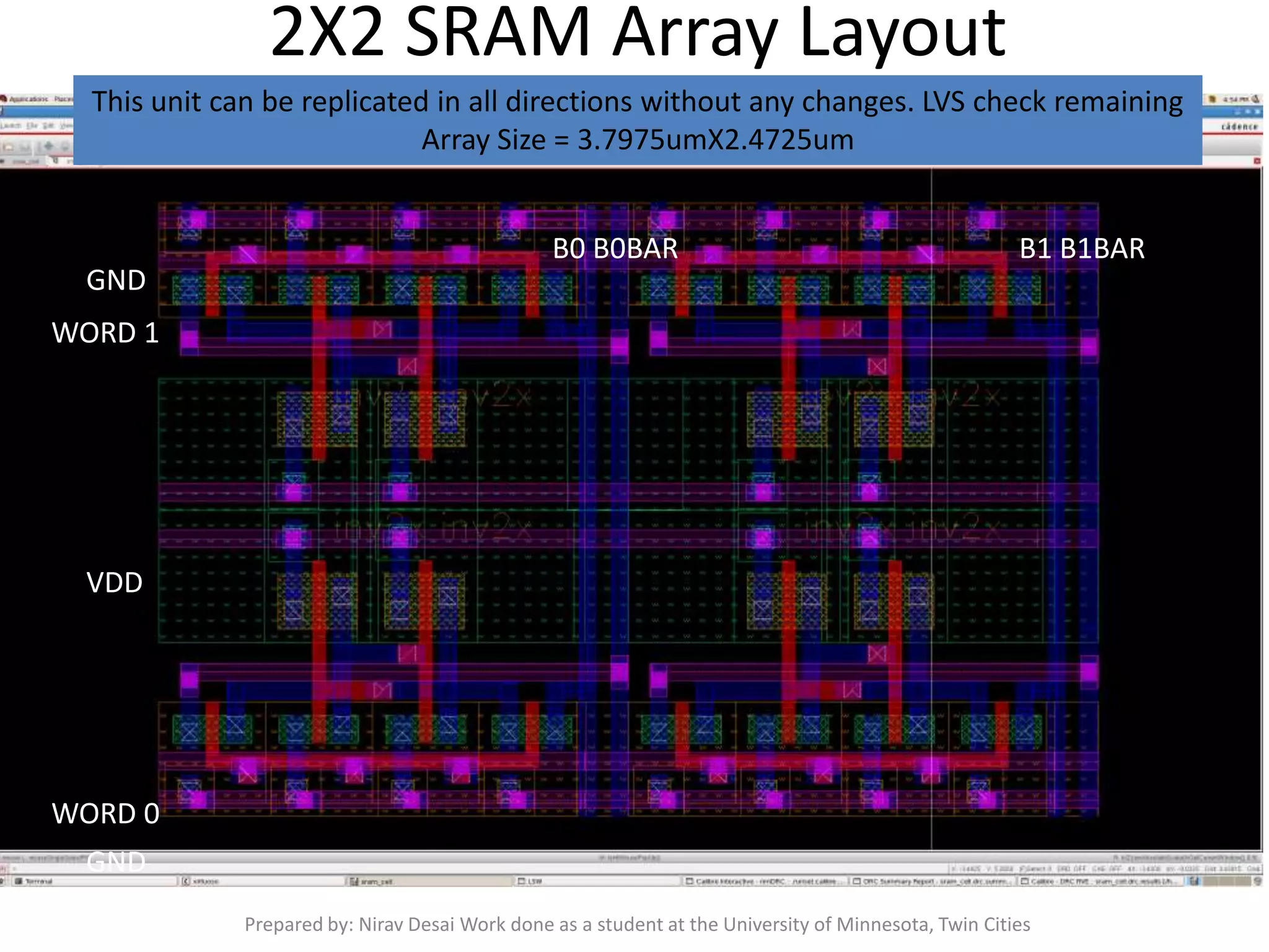 Design of a low power asynchronous SRAM in 45nM CMOS | PPTX