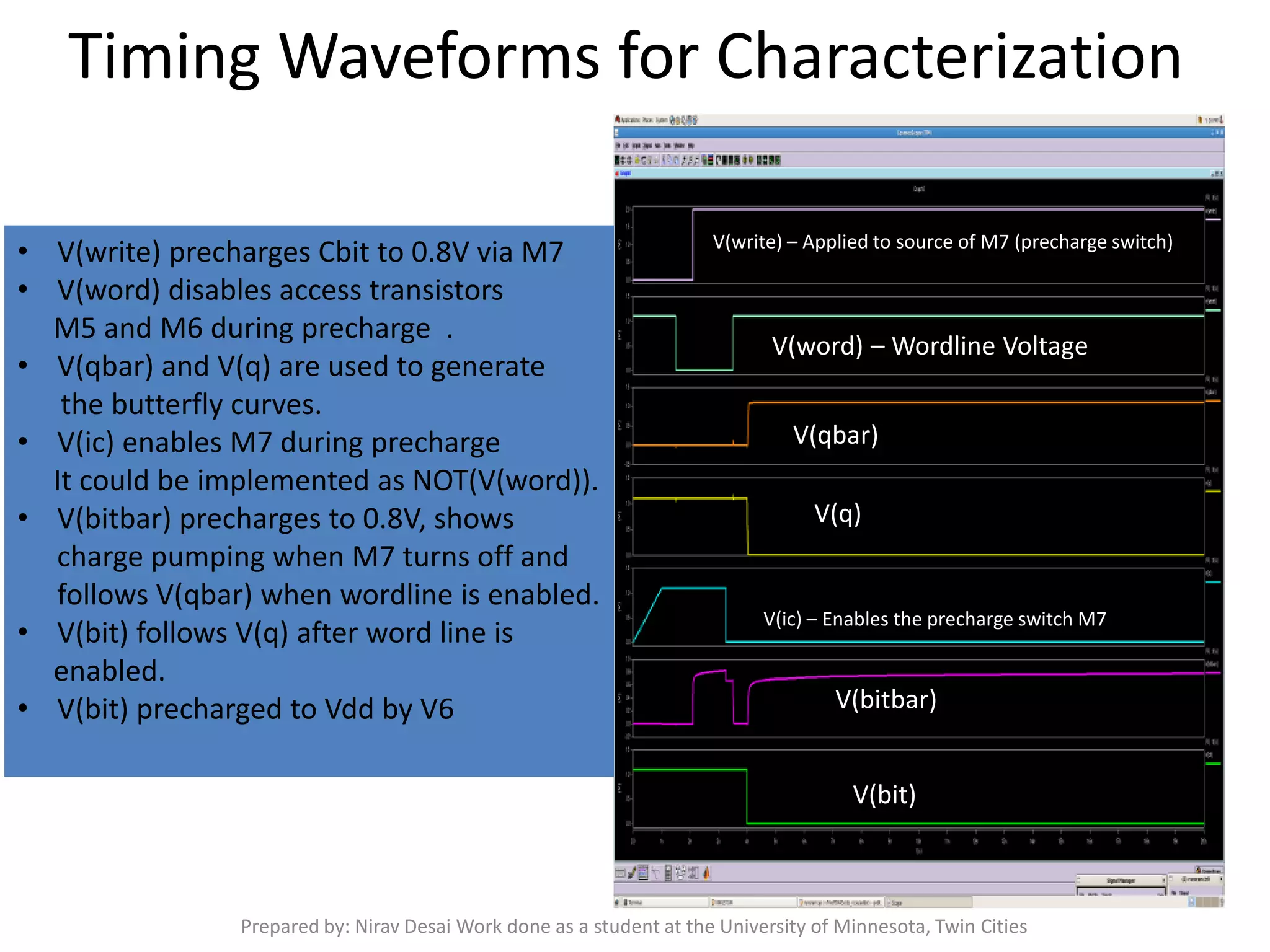Design of a low power asynchronous SRAM in 45nM CMOS | PPTX