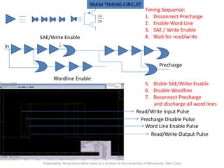 Design of a low power asynchronous SRAM in 45nM CMOS | PPTX