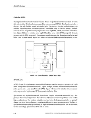 Sram technology | PDF