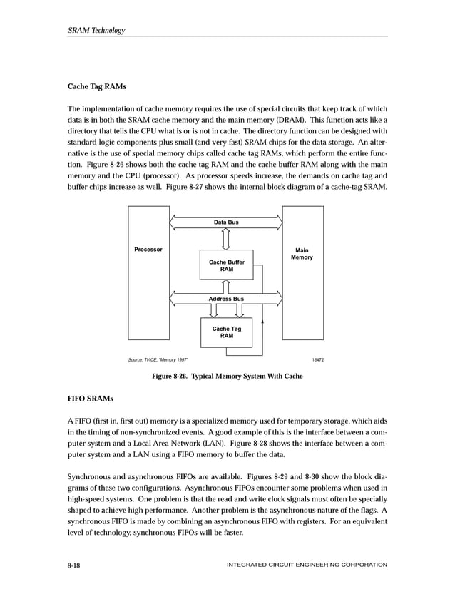 Sram technology | PDF