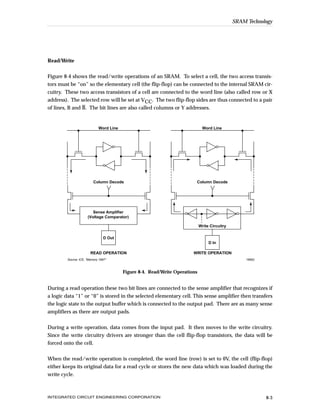 Sram technology | PDF