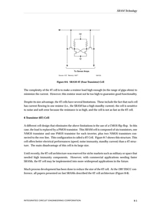 Sram technology | PDF