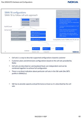 SRAN18 configurations.pdf
