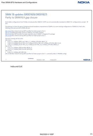 SRAN18 configurations.pdf