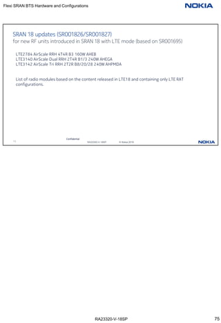 SRAN18 configurations.pdf
