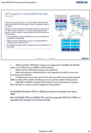 SRAN18 configurations.pdf