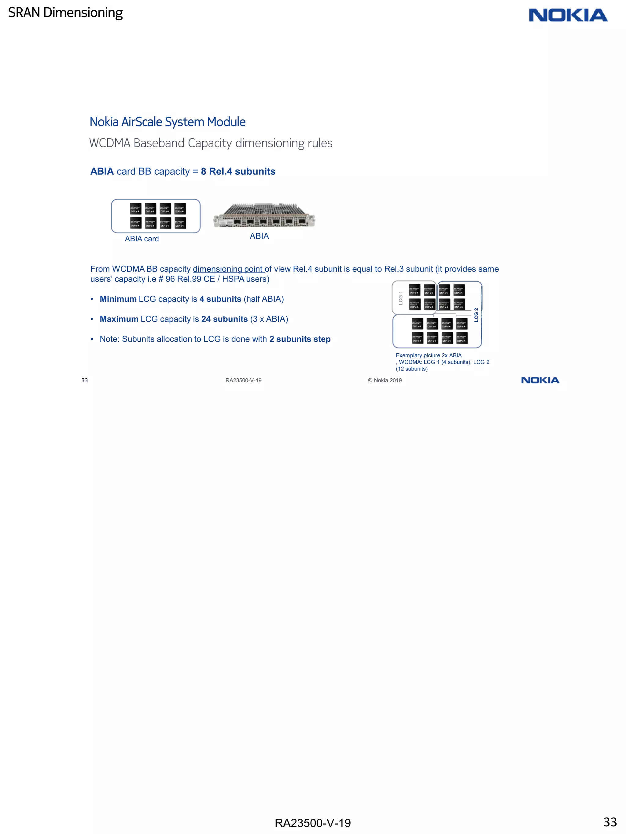 SRAN19 dimensioning.pdf