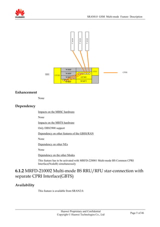 SRAN8.0 GSM Multi-mode Feature Description.pdf