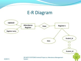 Srand002 attendance management system | PPT