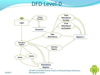 Srand022 bluetooth based attendance management system | PPT