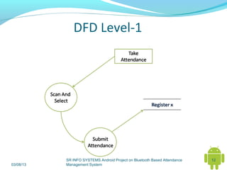 Srand022 bluetooth based attendance management system | PPT