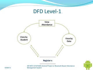 Srand022 bluetooth based attendance management system | PPT