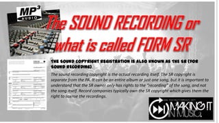 Copyright Basics: Understanding the Difference Between a Sound ...