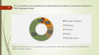 Sran louth thesis 2018 defending slide | PPT