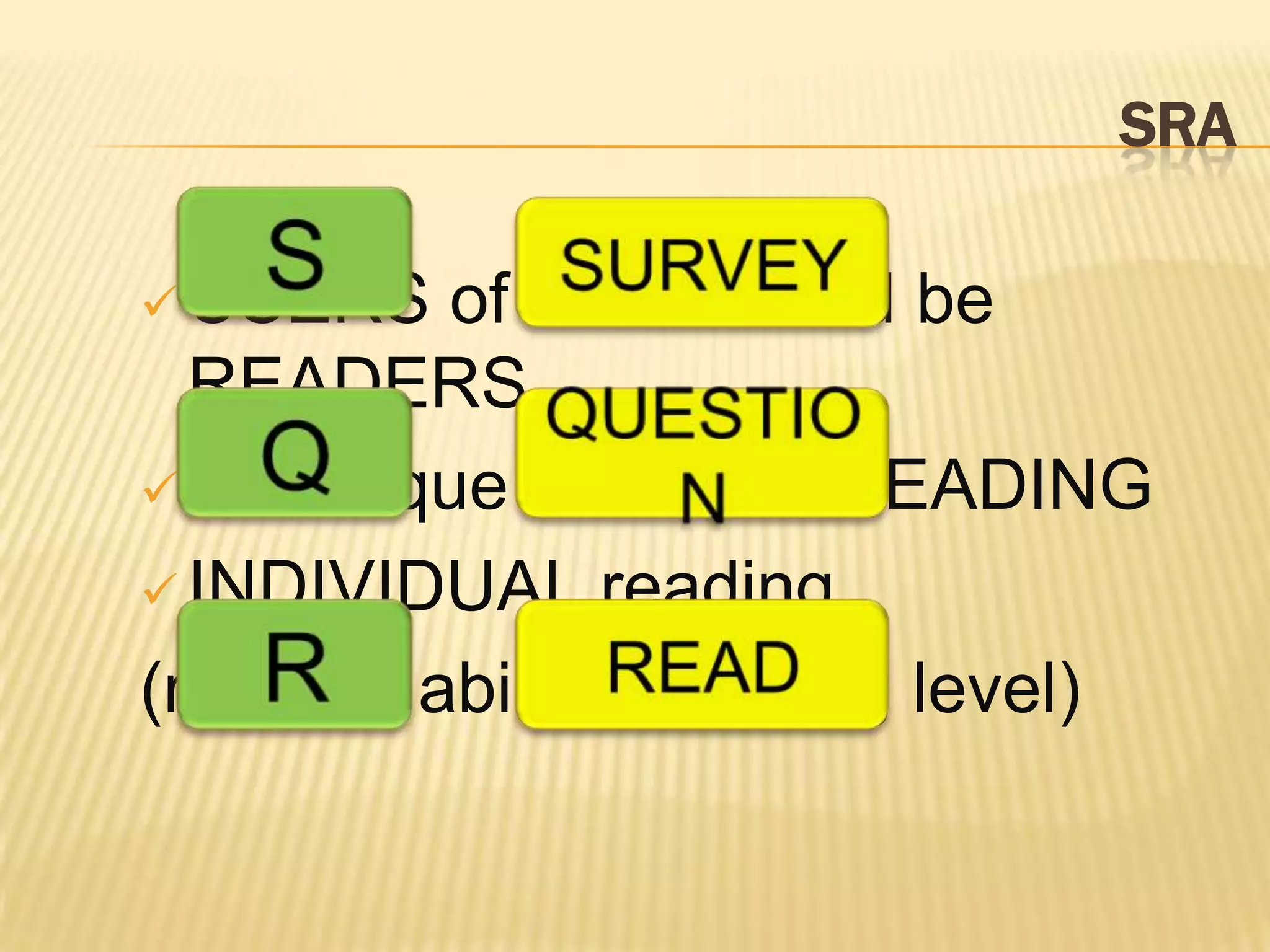 Science Research Associates SRA | PPSX