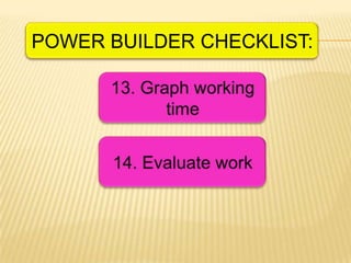 Science Research Associates SRA | PPSX
