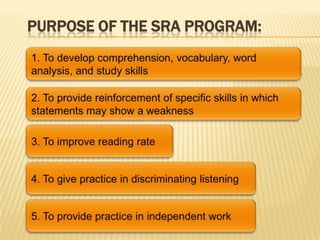 Science Research Associates SRA | PPSX