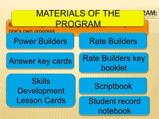 Science Research Associates SRA | PPSX