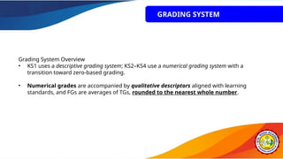 Revised Guidelines on Classroom Assessment, Grading, and Recognition ...