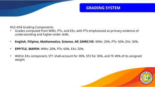 Revised Guidelines on Classroom Assessment, Grading, and Recognition ...