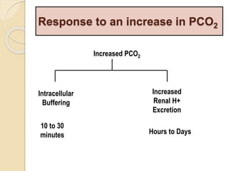 Sravan abg ppt modified | PPTX