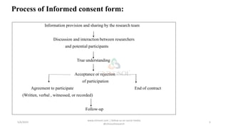 Informed Consent Form | PPTX