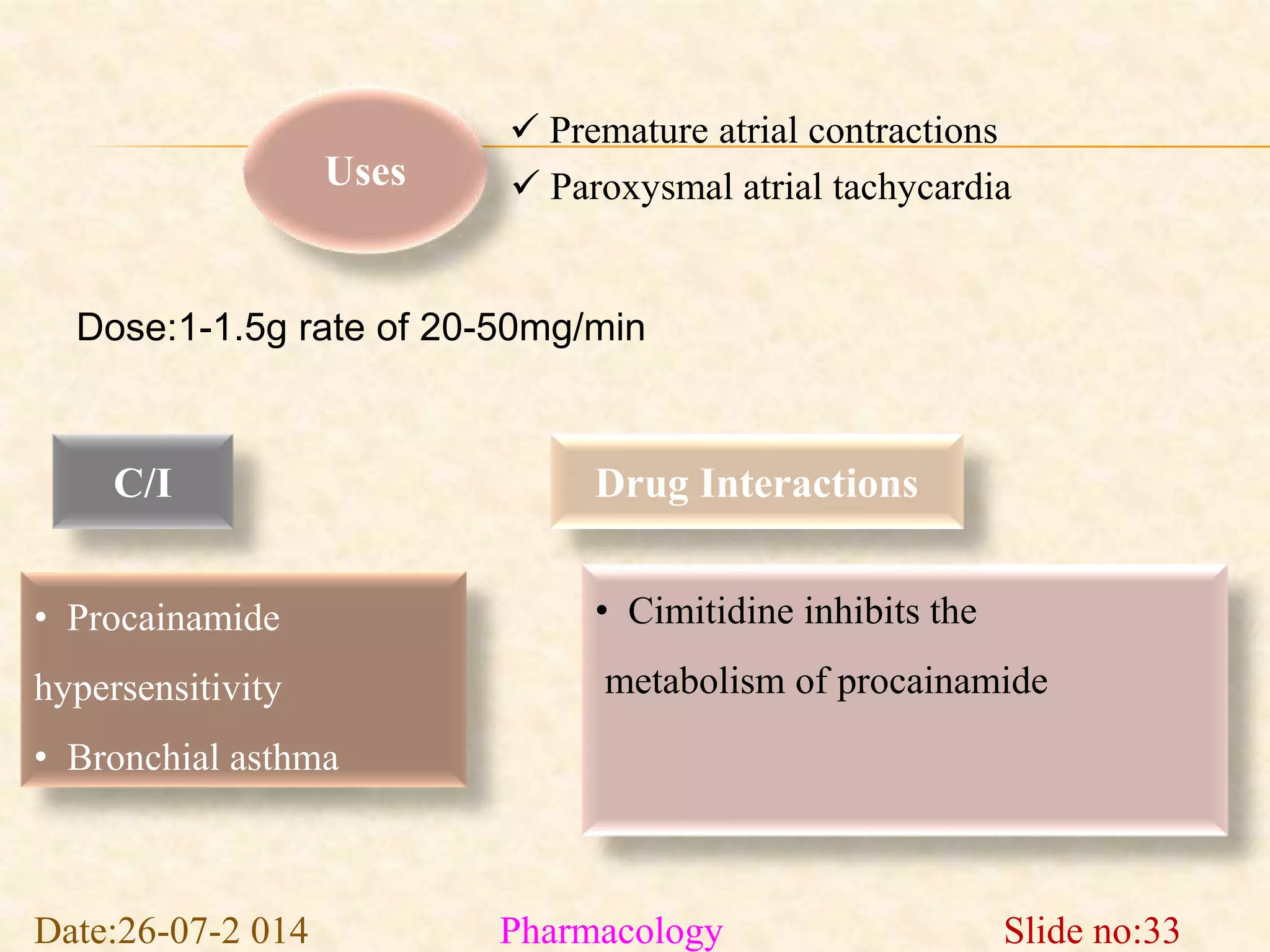 Arrhythmia & Antiarrhythmic Drugs | PPTX
