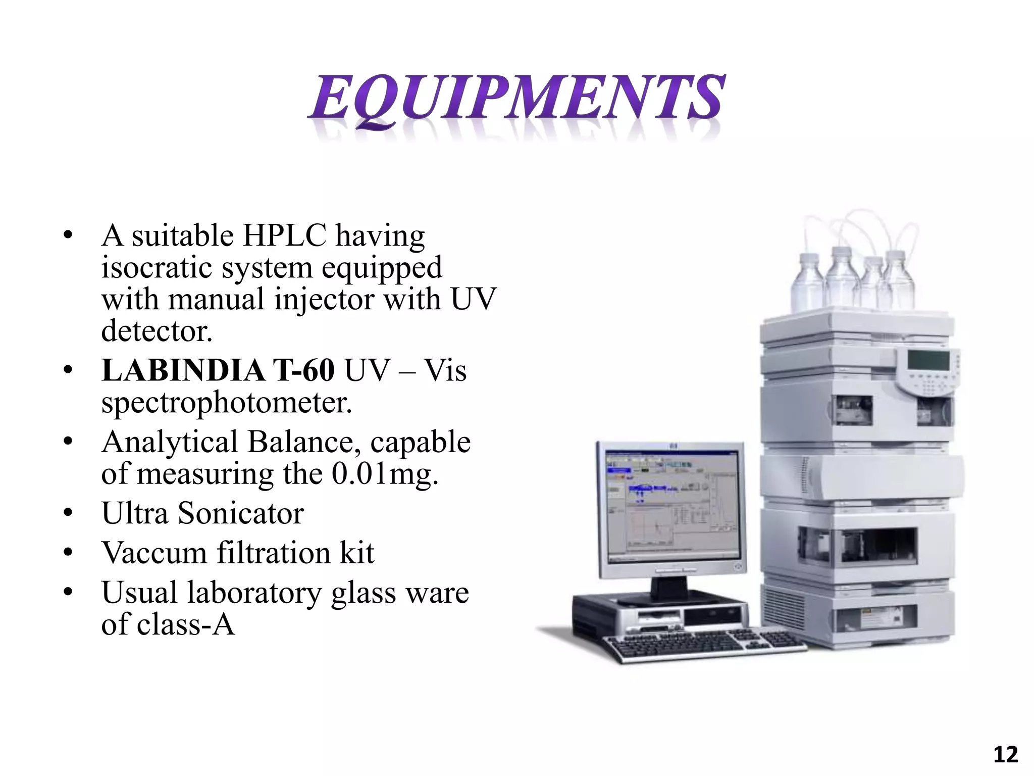 RP-HPLC Method Development and Validation of Ketoconazole in Bulk and ...