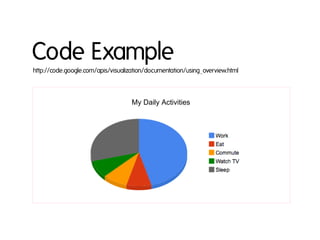 GoogleVisualr - A Ruby library for Google Visualization API | PDF