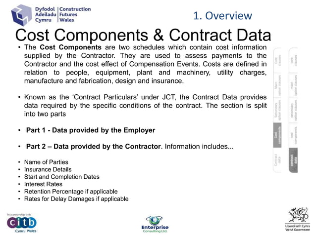 Construction Futures Wales - NEC3 Workshop - Understanding Works ...
