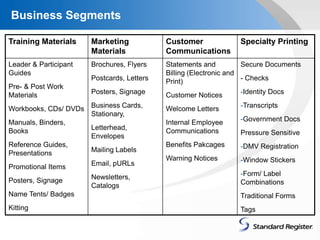Standard Register | PPTX