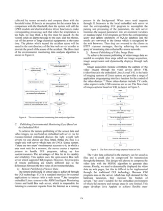 Src 147 | PDF | Internet of Things | Internet