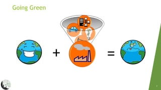 Locating Energy Hotspots in Source Code | PPTX