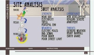 Student resource center design | PPT