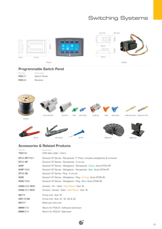 Ionnic Switching Systems | PDF