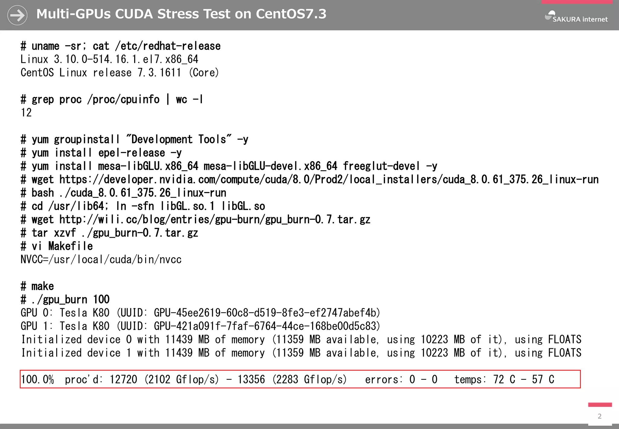 How to Burn Multi-GPUs using CUDA stress test memo | PDF