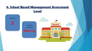 SRC 2018-2019.pptx for jhs presentation 2023 | PPT