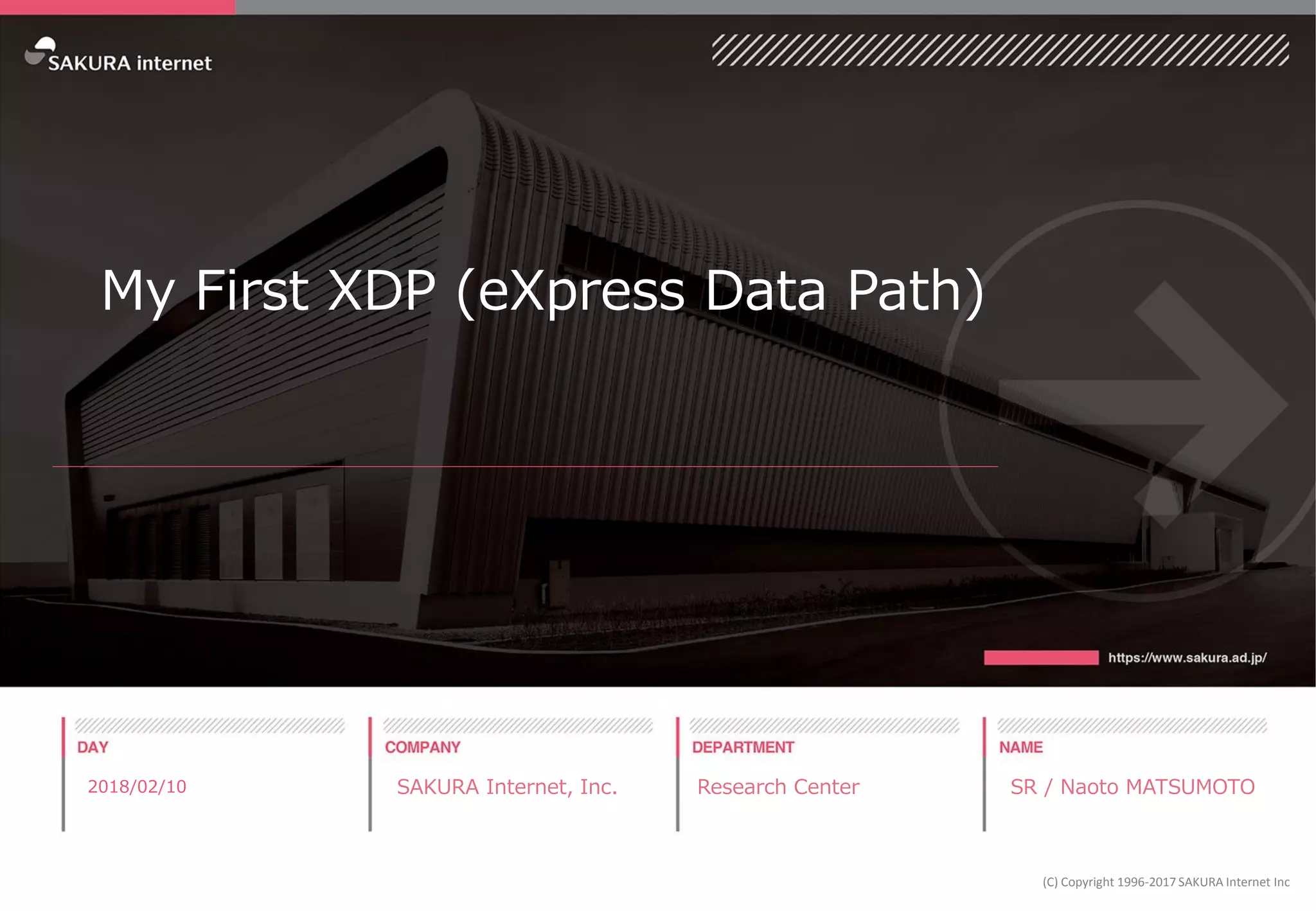 My First XDP (eXpress Data Path) | PPT