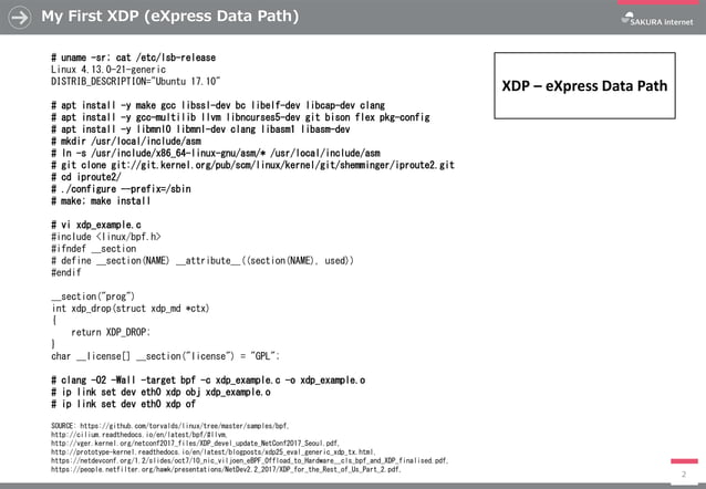 My First XDP (eXpress Data Path) | PPT