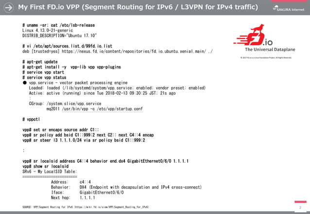 My First FD.io VPP | PPT