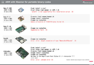 How To Train Your ARM(SBC) | PDF | Operating Systems | Computer ...