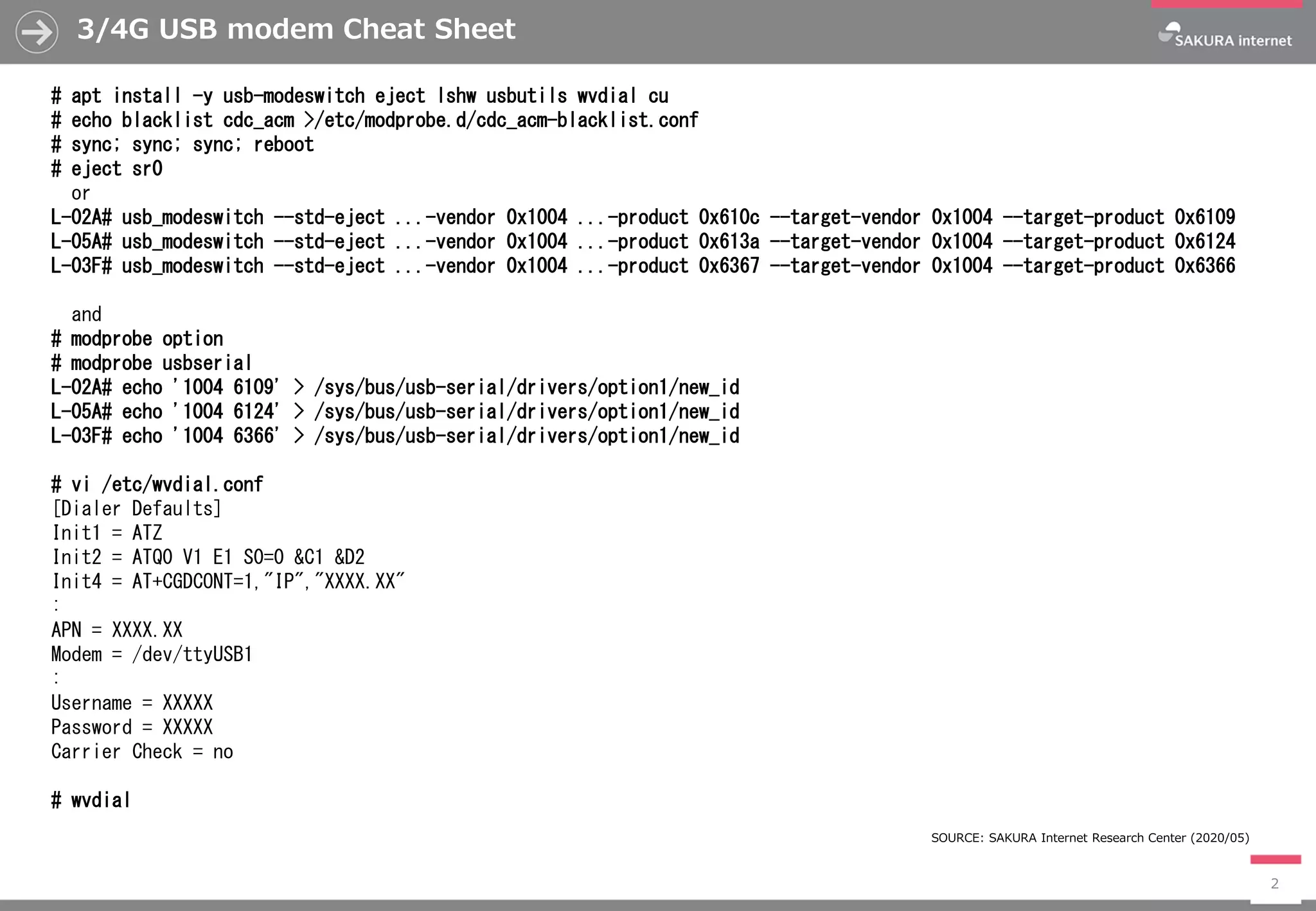 3/4G USB modem Cheat Sheet | PPT