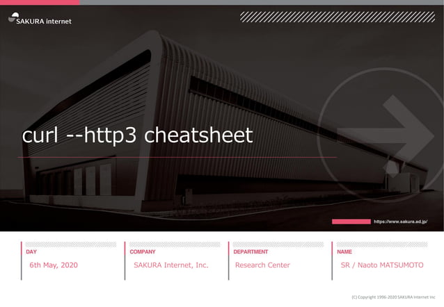 curl --http3 cheatsheet | PPT | Free Download